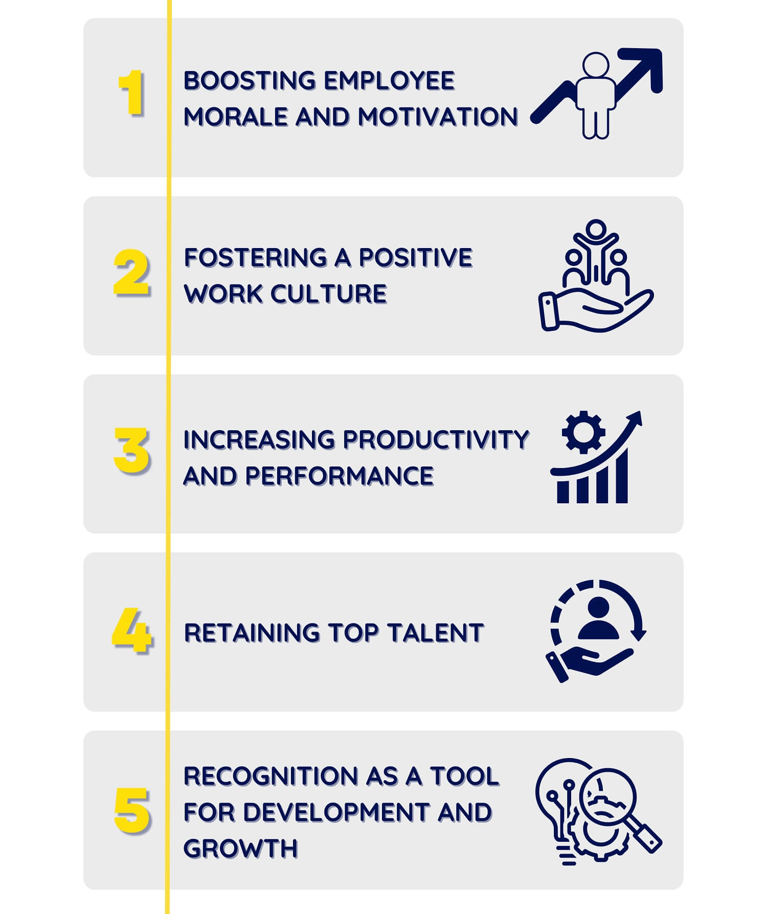 Why Are Employee Recognition Programs Important