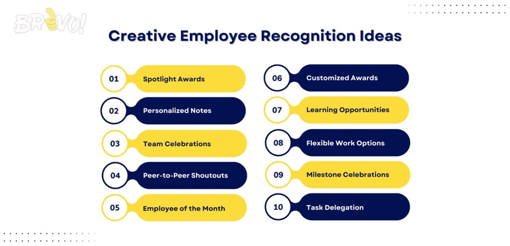 Creative Employee Recognition Ideas To Boost Morale